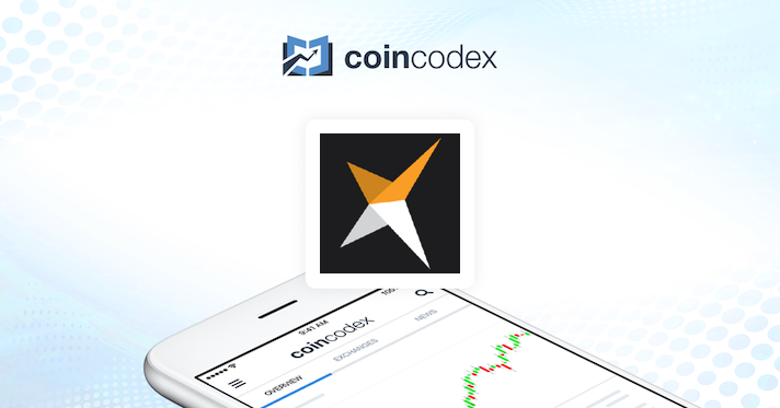 Nxt-ID Stock Price Today, NXTD Stock Price Chart | CoinCodex